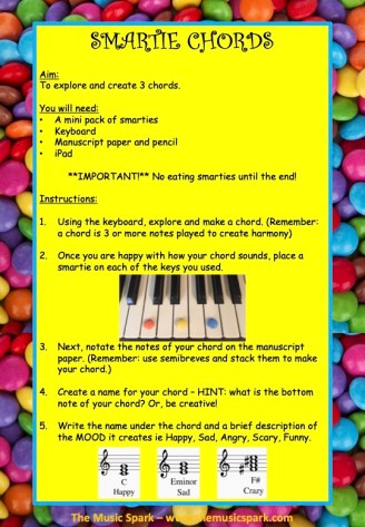Smartie Chords – The Music Spark